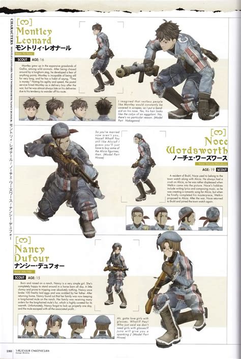 God Eater Concept Art Valkyria Chronicles Art Dieselpunk Power Armor