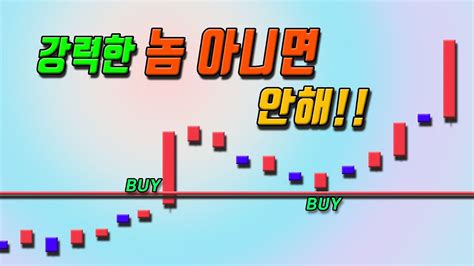 돌파매매와 눌림목매매의 명확한 기준과 핵심 Youtube