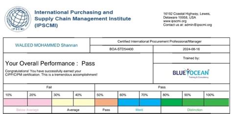 I Am Pleased To Announce That I Have Successfully Passed The Cipp Cipm Exams And Have Earned The