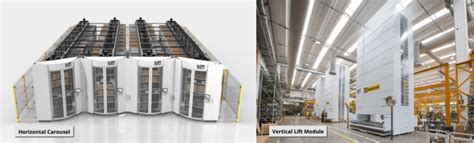 How To Choose The Right Automated Storage And Retrieval System