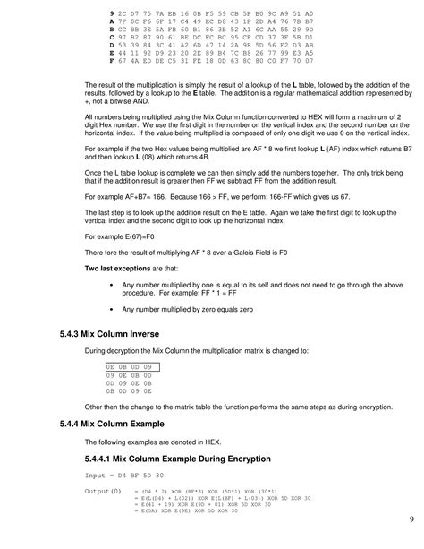 Aes By Example Pdf Programming Languages Computing