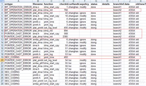 工具分享使用python脚本自动将旧excel数据更新到新表，提高效率python 自动更新excel Csdn博客