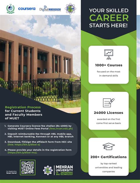 Muhammad Faheem Posted On Linkedin