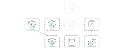 indexing and segmentation sitecore documentation