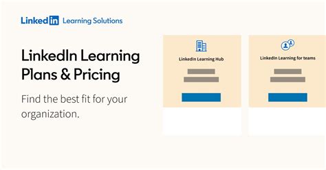 Linkedin Learning Review My 100 Honest Opinion