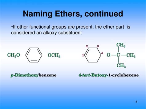Ppt Nomenclature Of Ethers Aldehydes Ketones Carboxylic Acids And
