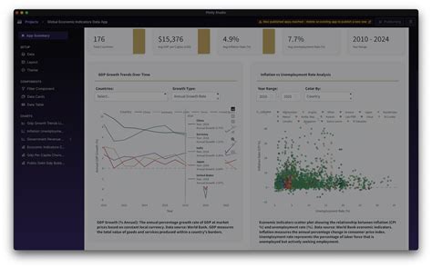 Product Tour Plotly Dash Enterprise