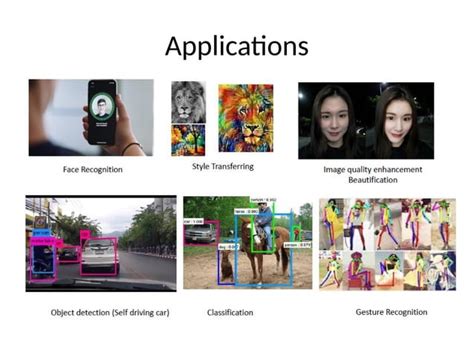 Basic Introduction To Convolutional Neural Networkpptx