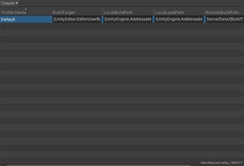 Unity Addressables 深入浅出一unity Addressable Built In Data Csdn博客