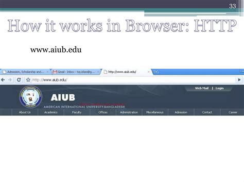 Secure Socket Layer Ssl Pptx