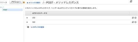 Api Gateway Rest Lambda 非プロキシカスタム統合でステータス200以外返ってこない Developersio