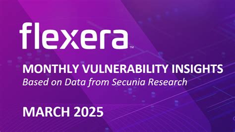 monthly vulnerability insights report march