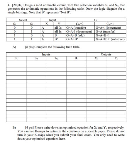 solved 4 [20 pts] design a 4 bit arithmetic circuit with