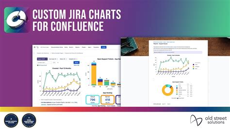 Custom Jira Charts Confluence Reports App Overview Youtube