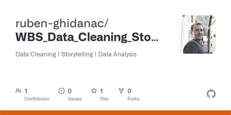 Github Ruben Ghidanac Wbs Data Cleaning Storytelling With Pandas And Matplotlib