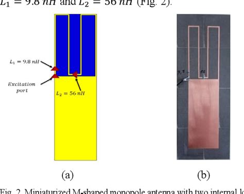 Figure 2 From Design Of An End Fire Efficient Superdirective