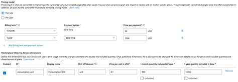 Pricing Model Suger Doc