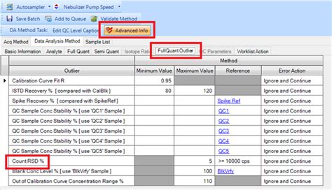 Icp Ms How Do I Flag Samples In Masshunter 4 6 That Are Over A Certain Rsd For Replicates