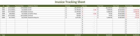 Invoice Tracking Template Excel Fresh Invoice Tracking Template To Track Your Sales And
