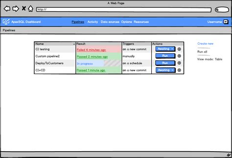 Sneak Peek At The New Apexsql Ci Cd Toolkit Web Dashboard