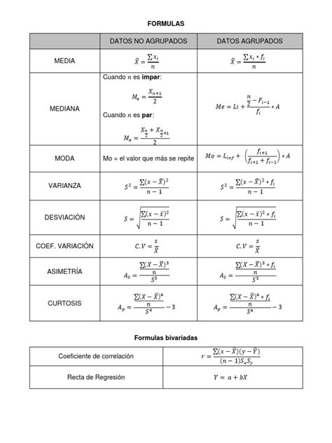 Formulas De Estadística Pdf Estadísticas Descriptivas Análisis Formulas De Estadística Pdf Estadísticas Descriptivas Análisis