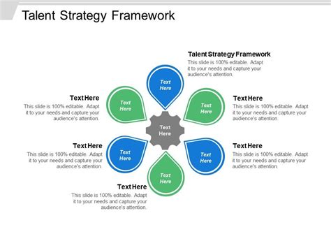 Talent Strategy Framework Ppt Powerpoint Presentation File Slide Cpb Powerpoint Slides