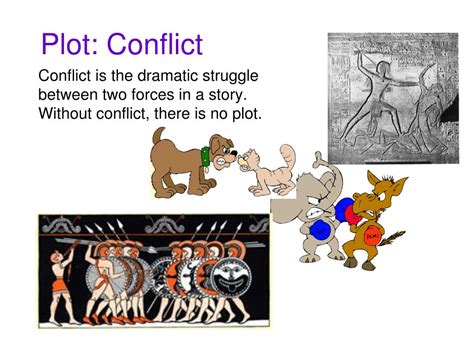 Ppt Plot Powerpoint Presentation Free Download Id5785888