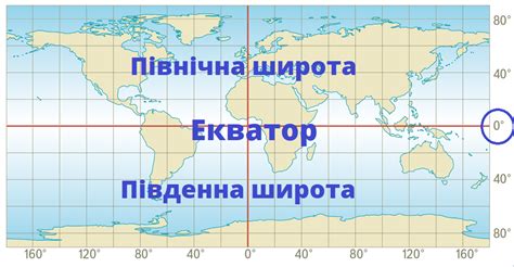 Визначення географічних координат — урок Географія 6 клас