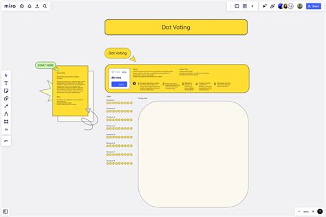 Dot Voting Template Miro