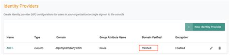 KOP Integrations ADFS Rafay Product Documentation