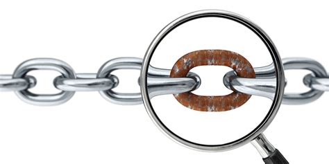 Unsystematic Vs Systematic Risk Blackwell Global