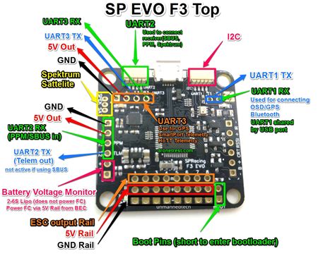 spracing f3 evo voltage sensing not working · issue 4067