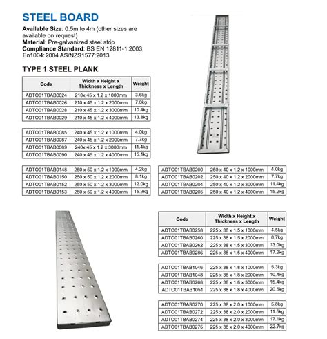 Laminated Scaffold Planks And Platform In The Construction Material