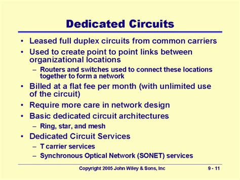 Dedicated Circuits