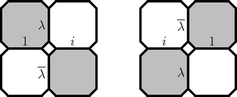The Setup For The Random Cluster Measure For The Curves And Loops And Download Scientific