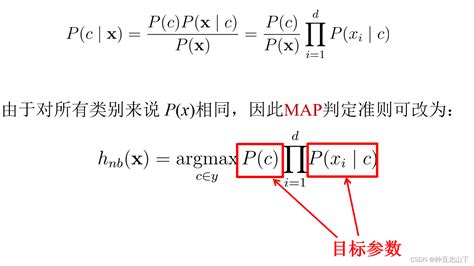 机器学习——垃圾邮件分类垃圾邮件分类数据集 Csdn博客