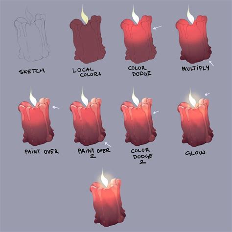 Candle Tutorial By Slagbjorn Art Support The How To Art