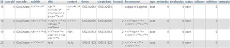 Php Sql Multiple Joins Select Query With Max Stack Overflow