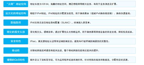 计算机网络 ipv6基础概念 ipv6扩展包头 csdn博客
