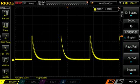 Why A Loop Of Analogread Produces A Certain Voltage Ain Pins Due
