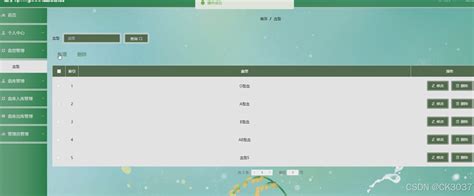 Springboot计算机毕业设计基于血库系统sb99z Csdn博客