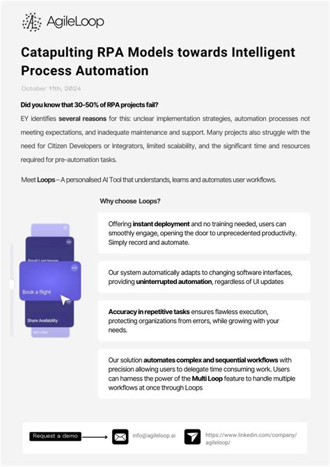 ai genai data rpa automation workflowautomation agile loop