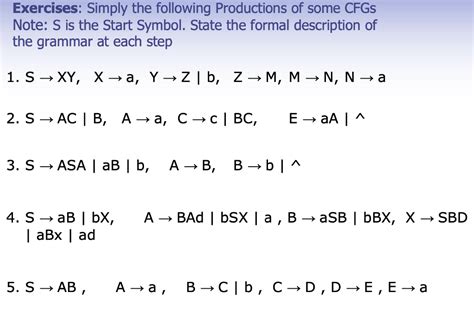 Solved Exercises Simply The Following Productions Of Some Chegg Com