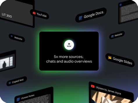 Gemini Advanced Get Access To Google S Most Capable AI Model