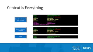 Next Generation Firewall And IPS PDF