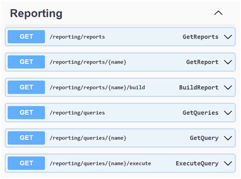 power your rest api with data queries and reports codeproject