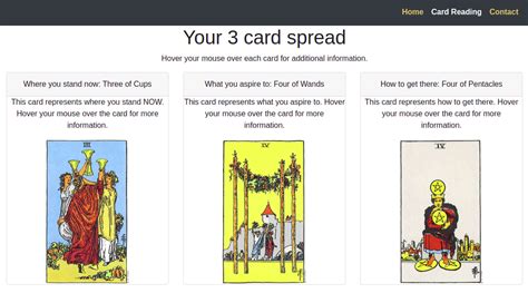 Python Django Fortune Telling App Sinead Obrien Esteamed