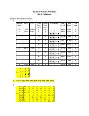 Practice Problems Set 3 Solutions Pdf ISE 3414 Practice Problems Set 3 Solutions Discrete