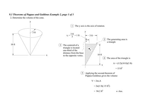 Theorem Pappus 1 Pdf