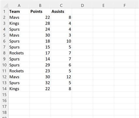 Excel Create Report As A Table PSYCHOLOGICAL STATISTICS